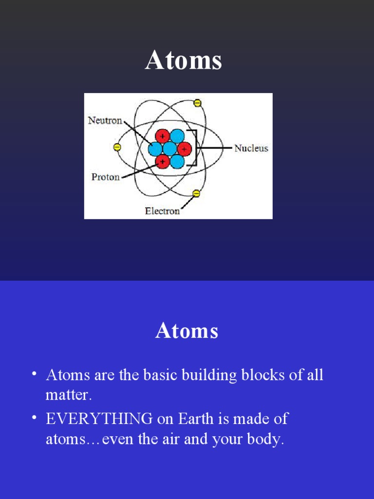Atoms Elements Atomic Number and Atomic Mass Number-1 | PDF | Atoms ...