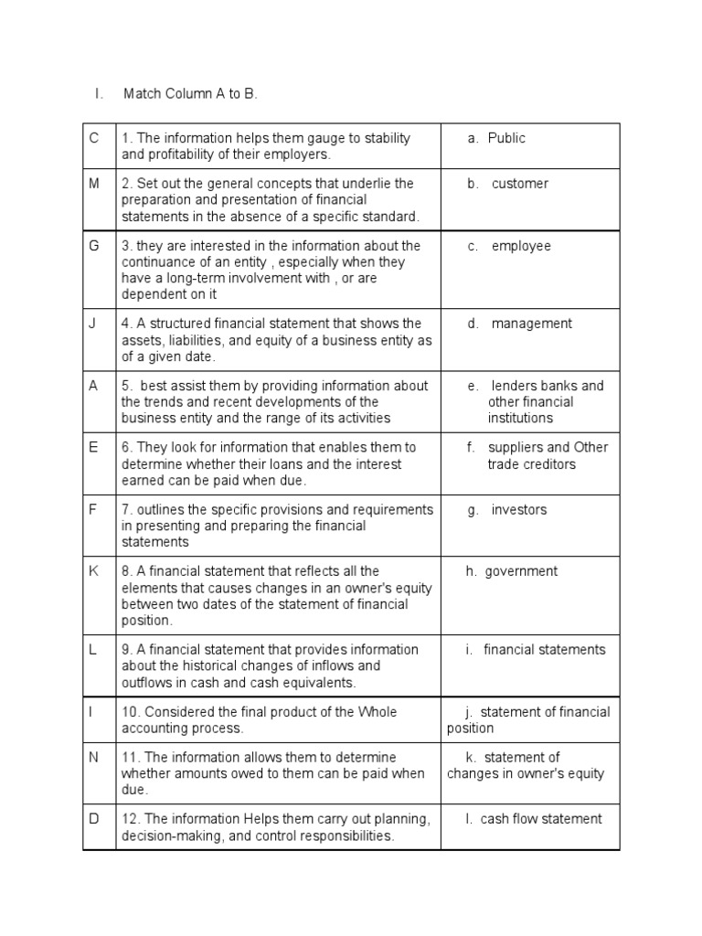 Matching Type | Download Free PDF | Equity (Finance) | Financial Statement