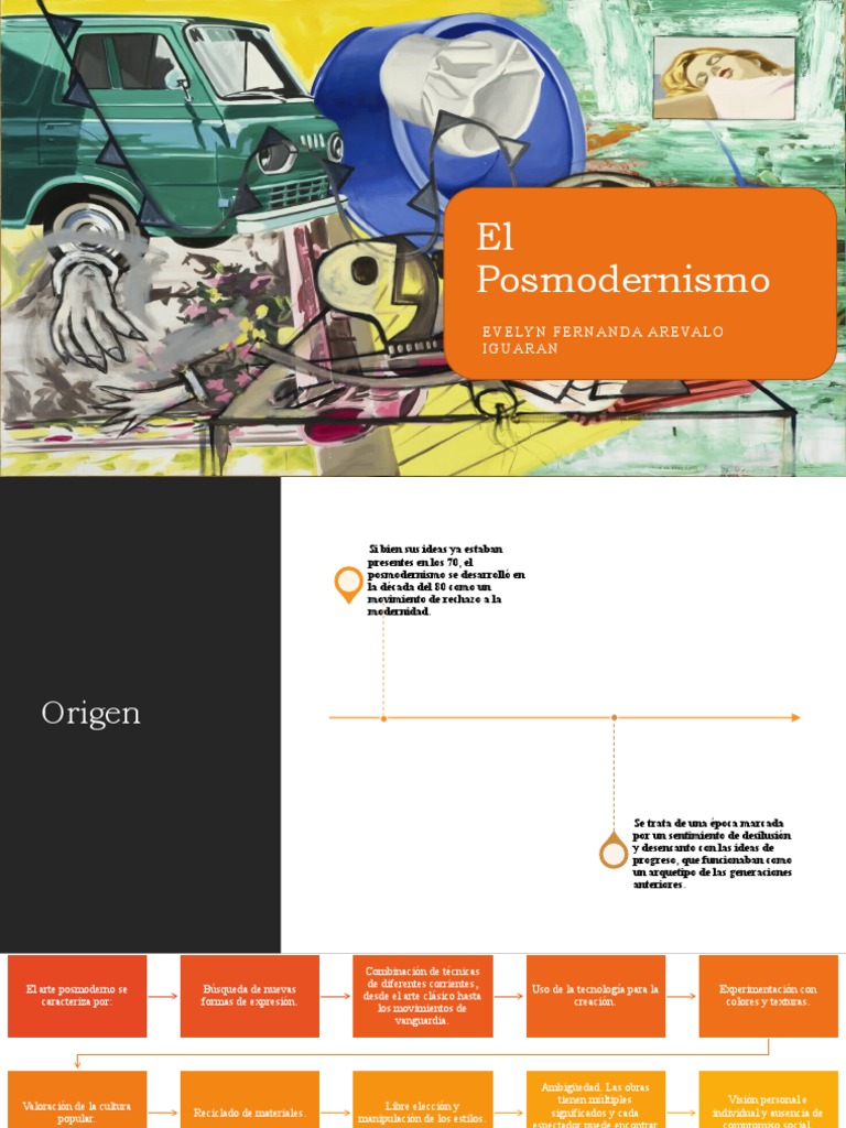 El posmodernismo: orígenes, características y artistas representativos ...