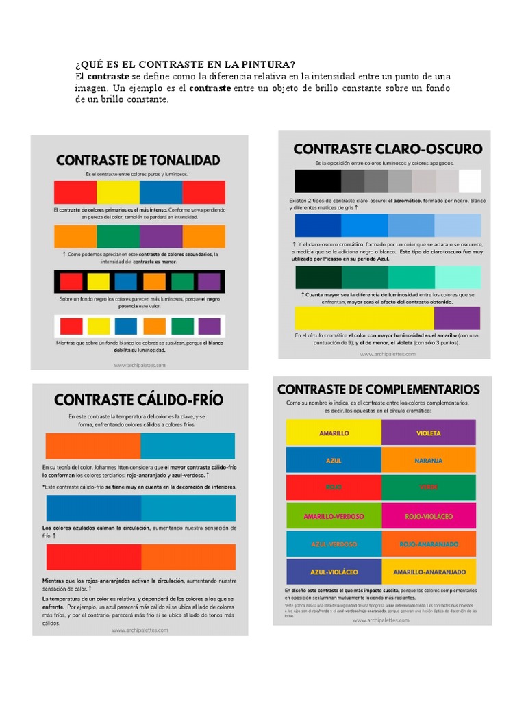 Contraste y Perspectiva en Pintura | PDF | Arte