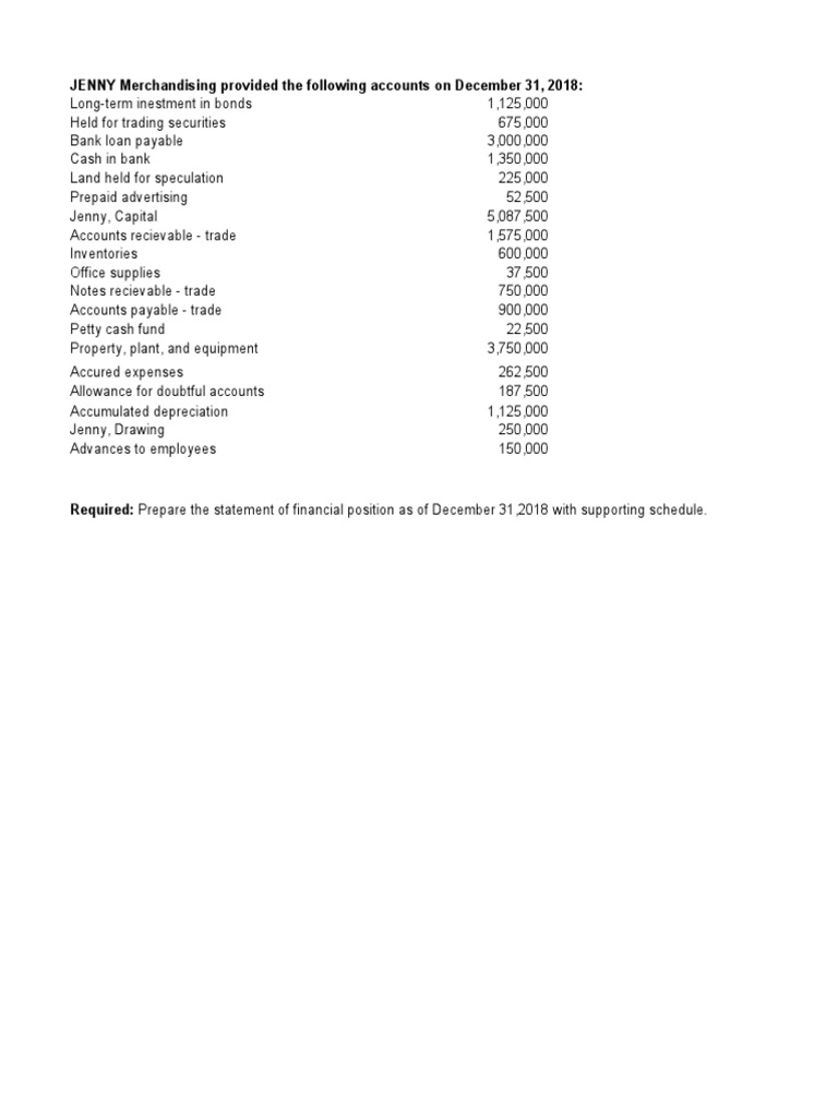 Samson Chen Business Finance | PDF | Expense | Balance Sheet