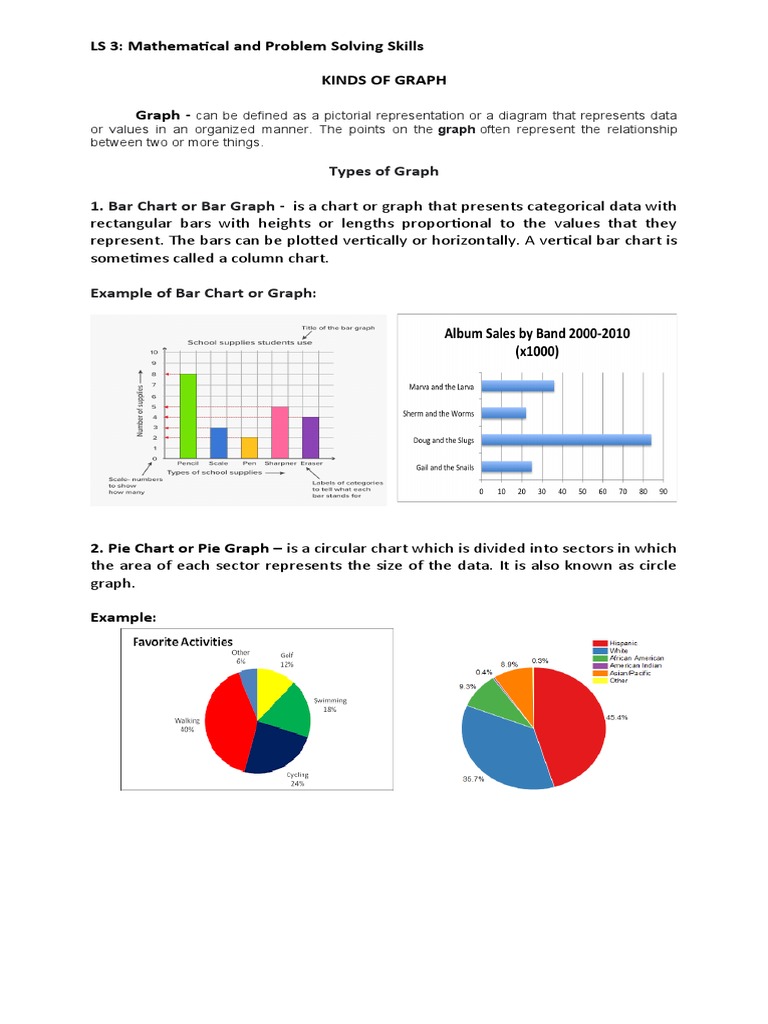 LS-3-Math And-Prob Sol Skills | PDF | Pie Chart | Histogram
