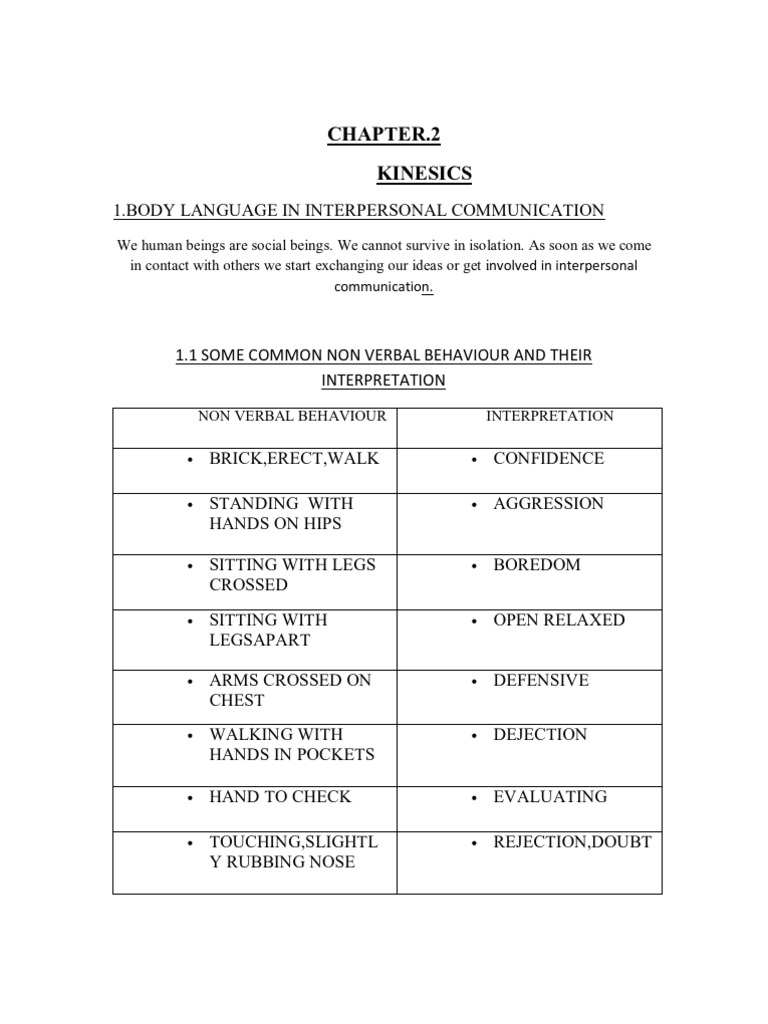 Understanding Body Language Across Cultures: A Guide to Nonverbal ...