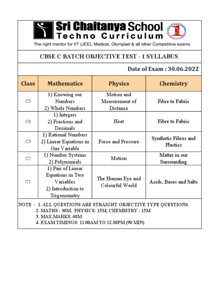 Cbse C Batch Objective Test - 1 Syllabus | PDF | Teaching Methods ...