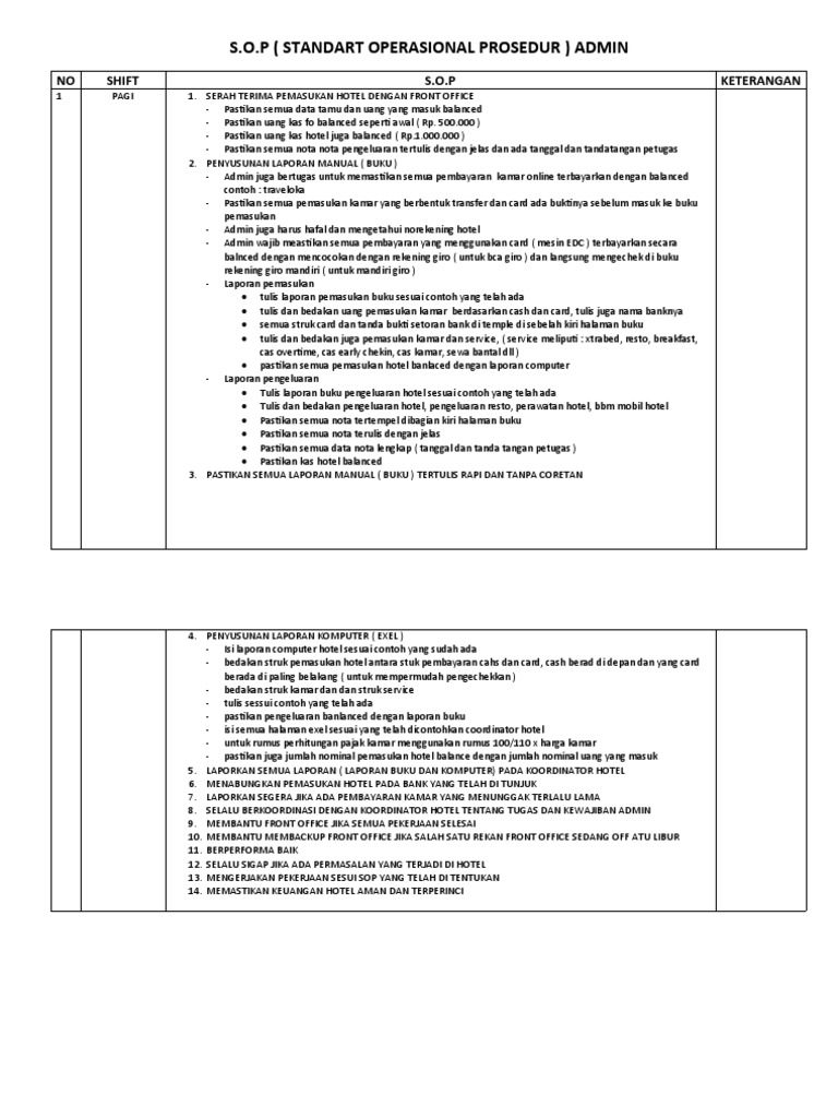 Sop Admin | PDF