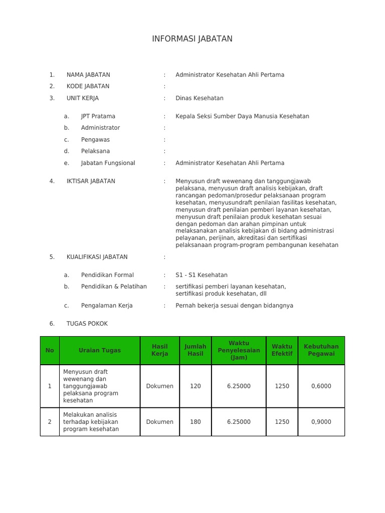 Infojab Adminkes Pertama Menpan | PDF