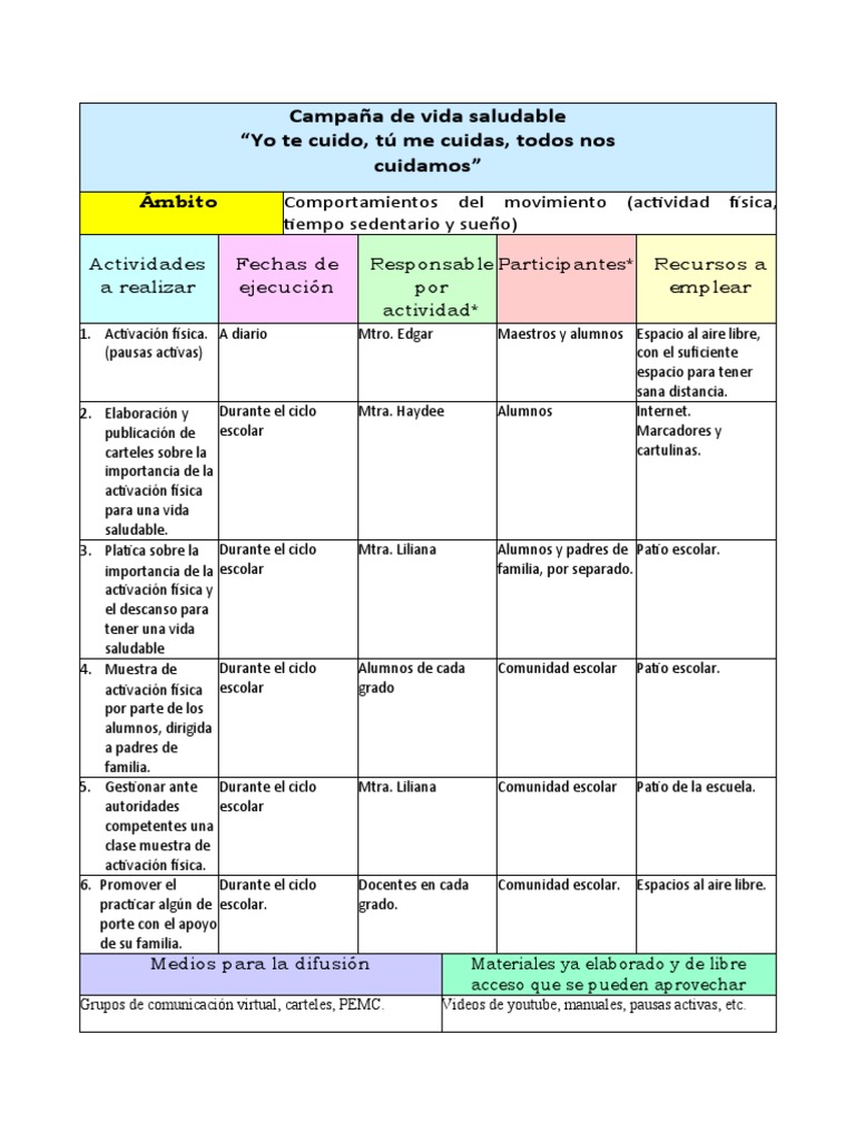 Promoviendo una vida saludable a través de la actividad física y el ...