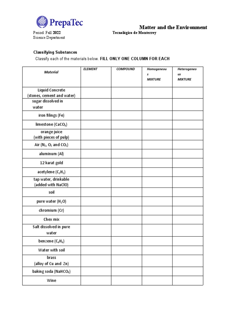 1.4 Exercise Classifying Matter 2021 | PDF