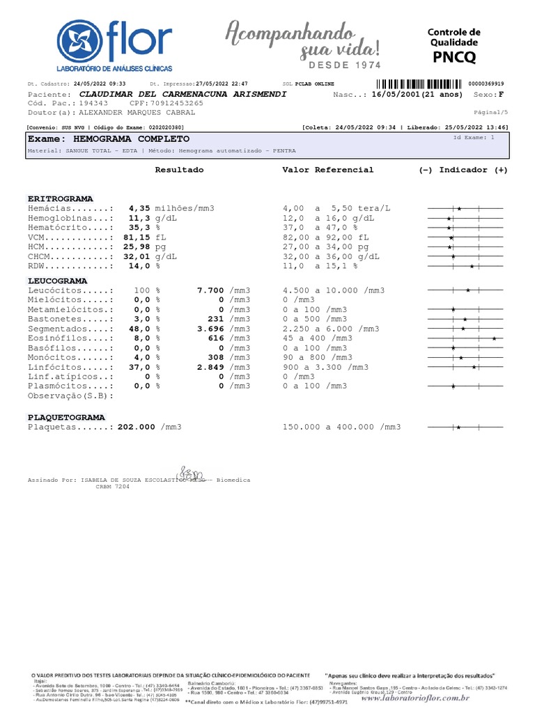 Resultados de exames laboratoriais de paciente | PDF | Patologia | Especialidades médicas