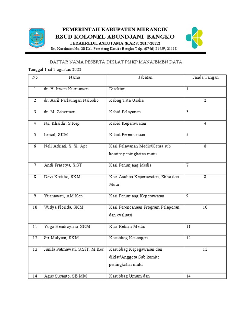 Daftar Peserta Diklat Manajemen Data | PDF