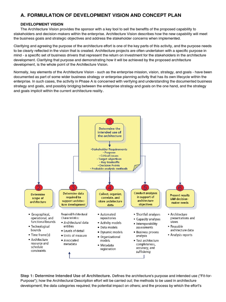 Interim Report Matt | PDF | Strategic Management | Scope (Computer Science)