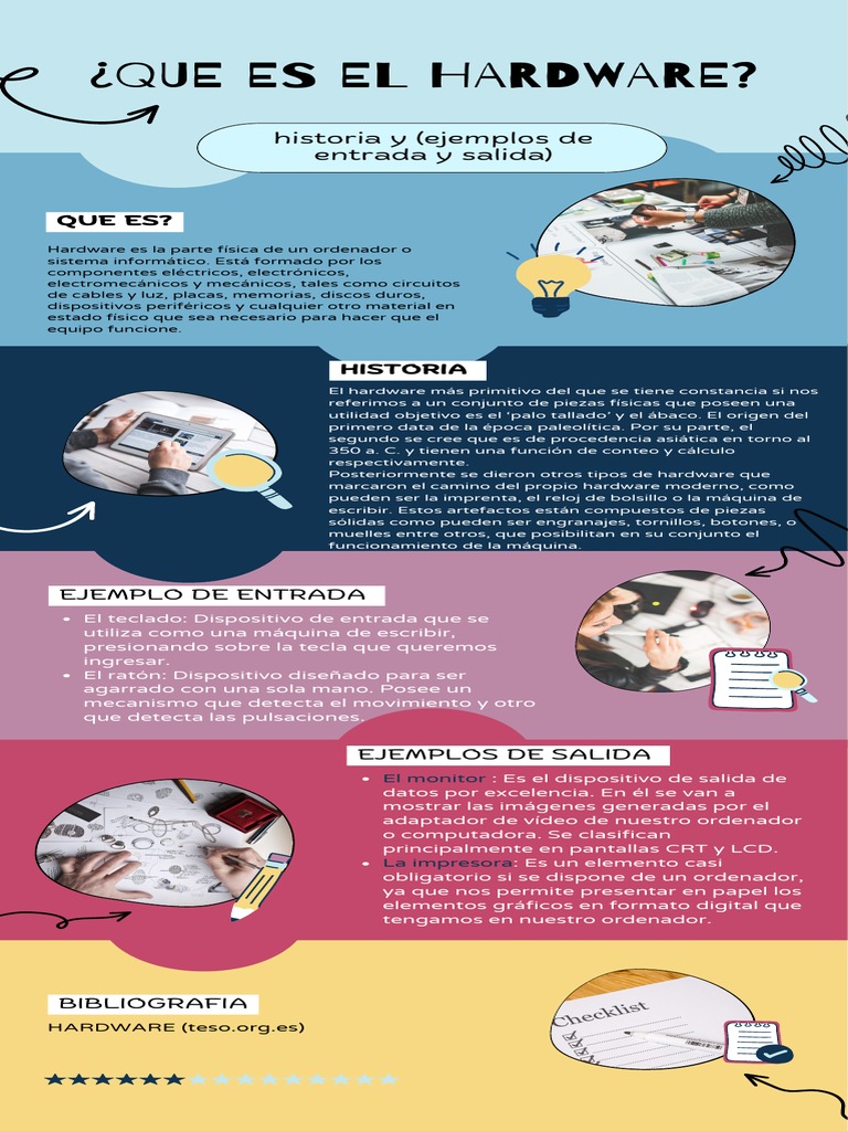 ¿Que Es El Hardware | PDF | Hardware de la computadora | Periférico