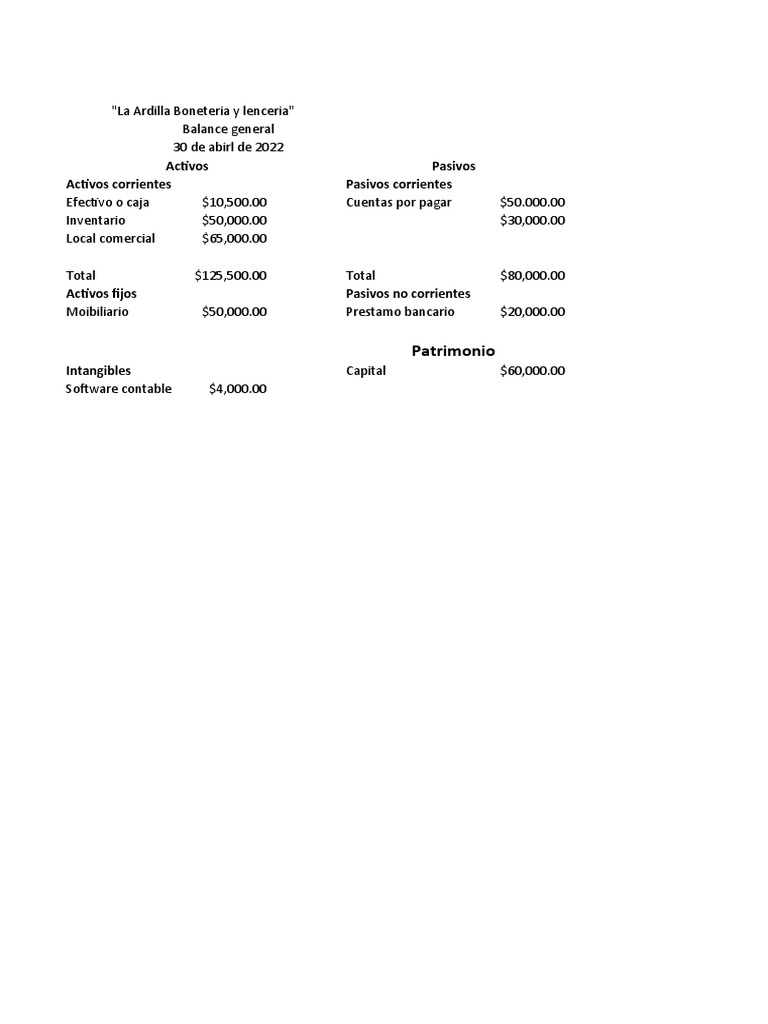 Integra Dora Sub 4 | PDF | Finanzas y dinero | Derecho