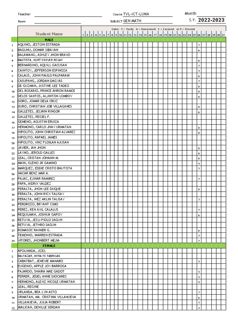 Attendance G11 2022-2023 | PDF