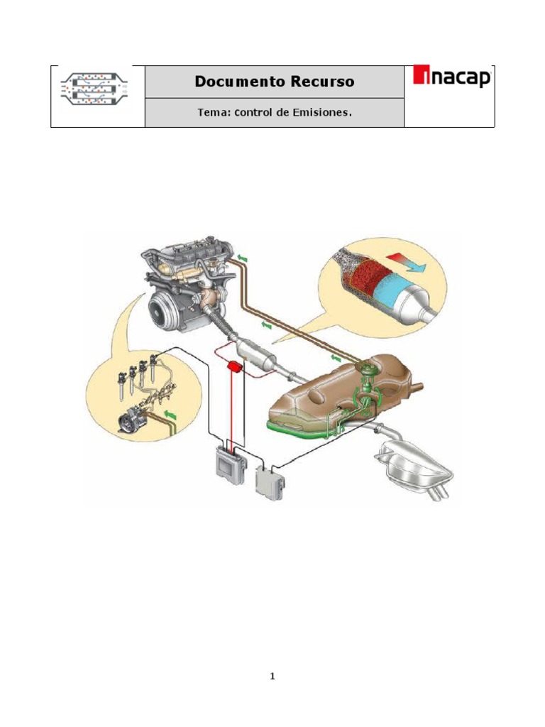 DR Control de Emisiones | PDF | Inyección de combustible | Gases