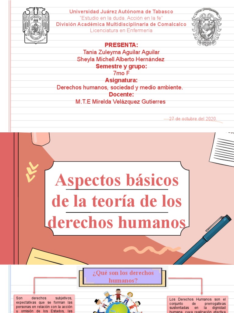 Aspectos Basicos de Los Derechos Humanos | PDF | Derechos humanos ...