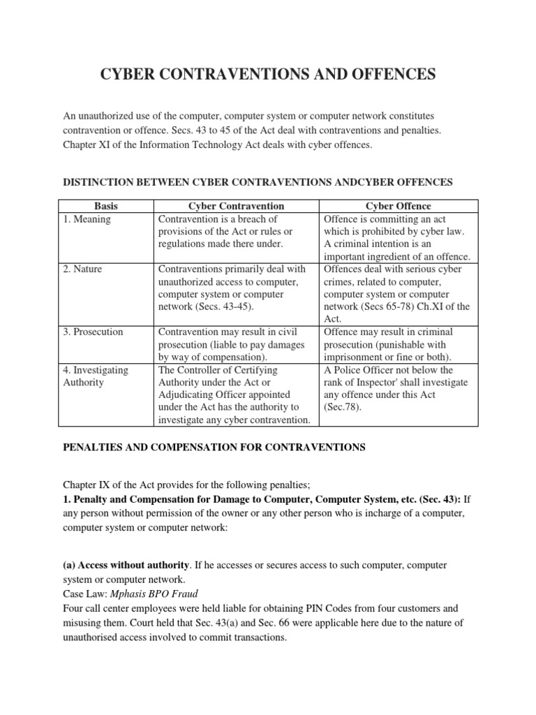 Cyber Contravention | PDF | Crimes | Crime & Violence