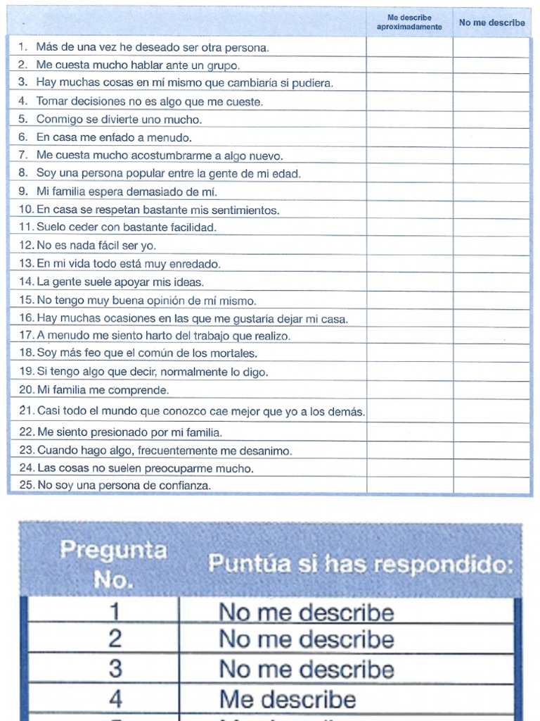 Test Autoestima | PDF