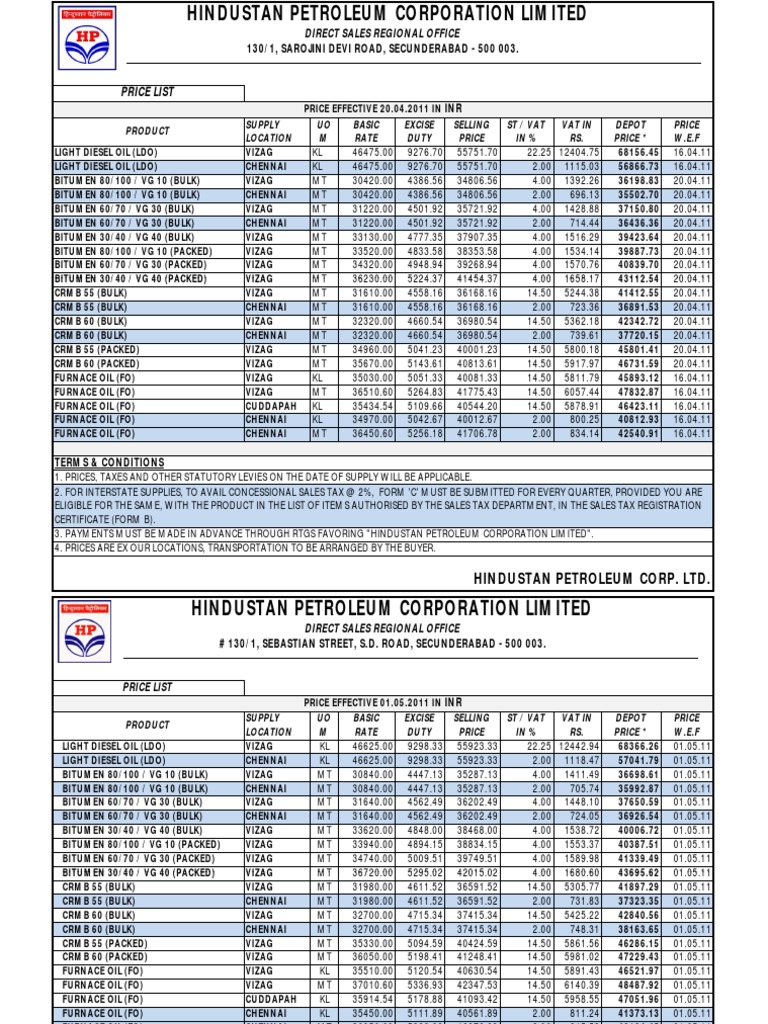 Bitumen Price List Wef 20-04-2011 and 01-05-2011 | PDF | Excise | Taxation