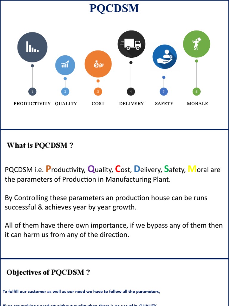 PQCDSM: Parameters for Optimal Production Management | PDF | Safety ...