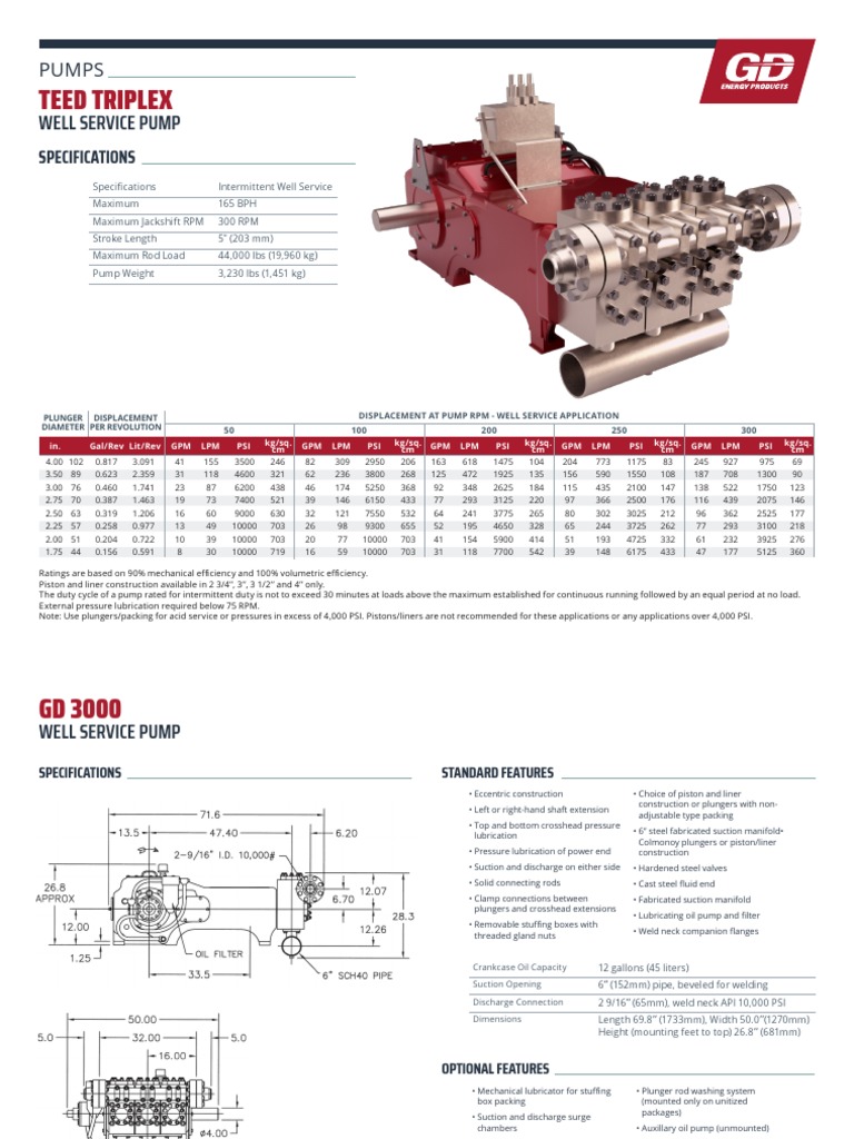 GDEP_TEED_Spec Sheet_2022 | PDF | Piston | Pump