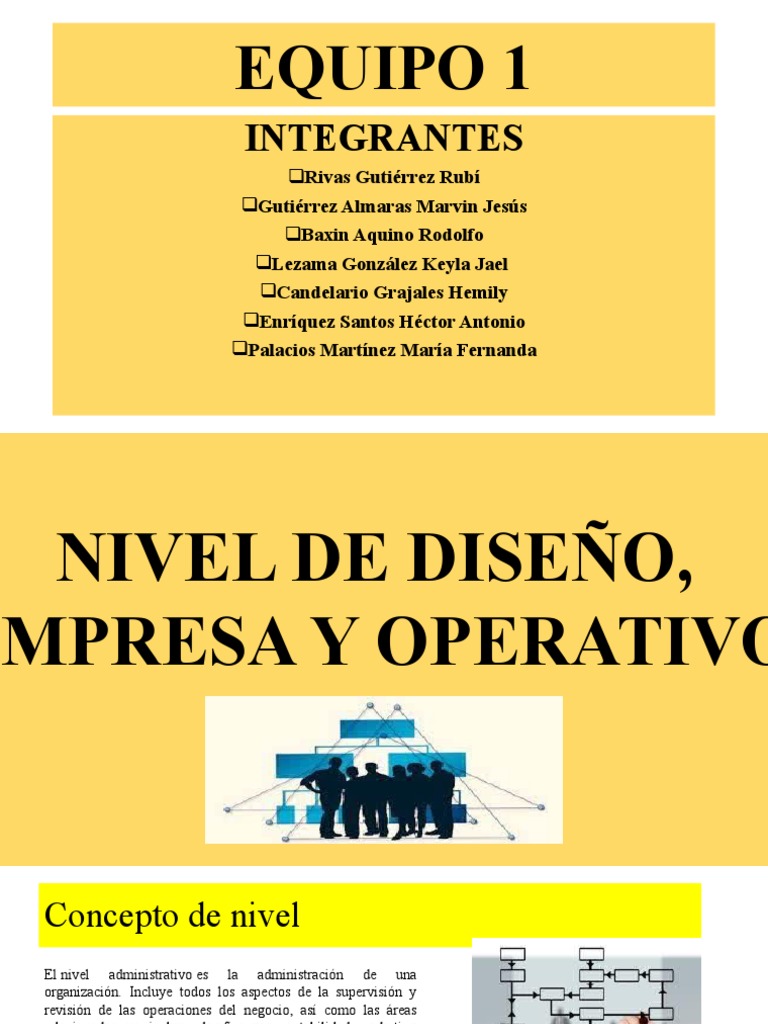 1.3 Niveles de Diseño, Nivel de Empresa y Nivel Operativo (Autoguardado ...