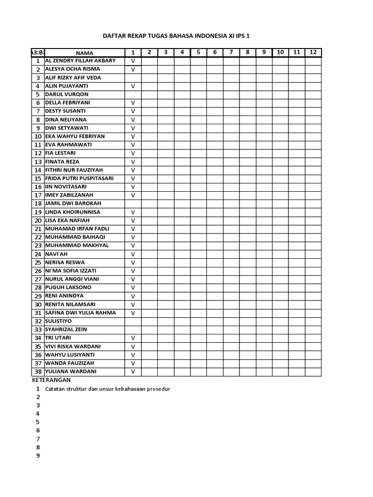 Daftar Rekap Tugas | PDF