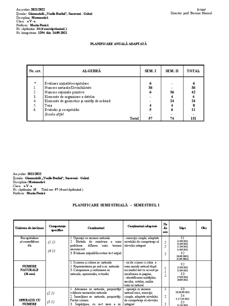 CES - Planificare - Anuala - Adaptata - Clasa - A - 5 A - An - Scolar ...