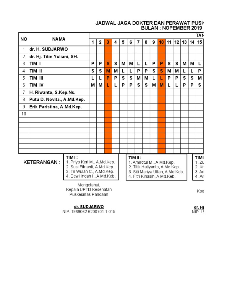 Jadwal Jaga UGD Rawat Inap 2021 | PDF