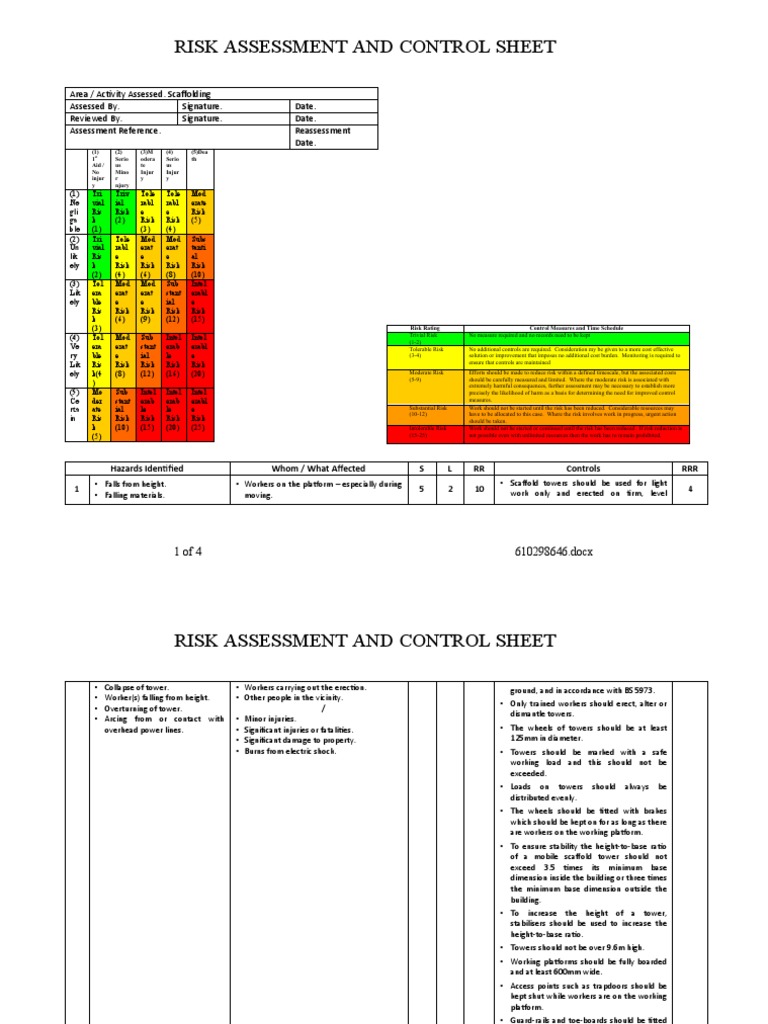 Generic Risk Assessment - Scaffolding | PDF | Scaffolding | Risk