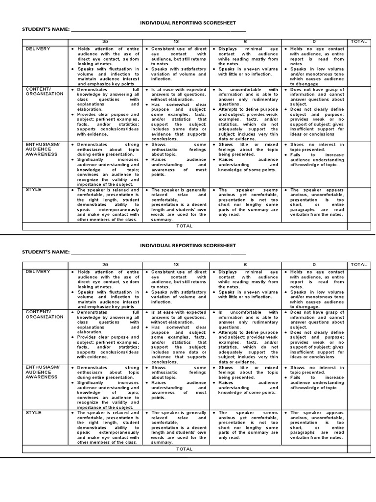 Individual Reporting Scoresheet - Grade 12 | PDF | Knowledge | Statistics