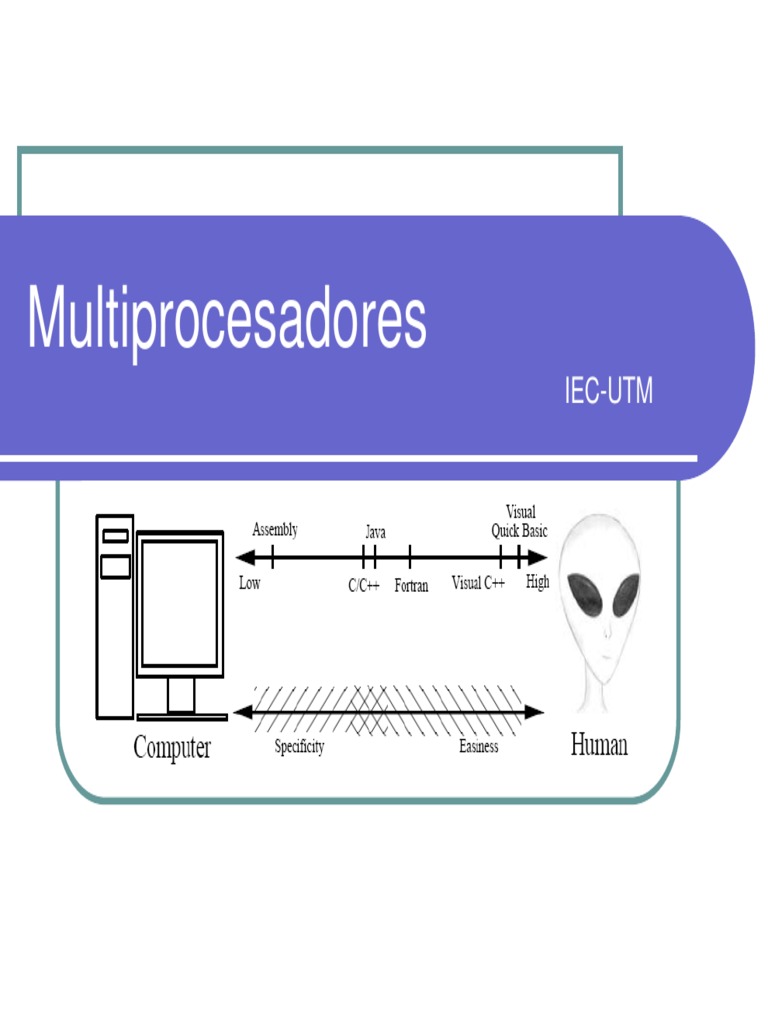 Multiprocesadores Tipos | PDF | Unidad Central de procesamiento | Grupo ...