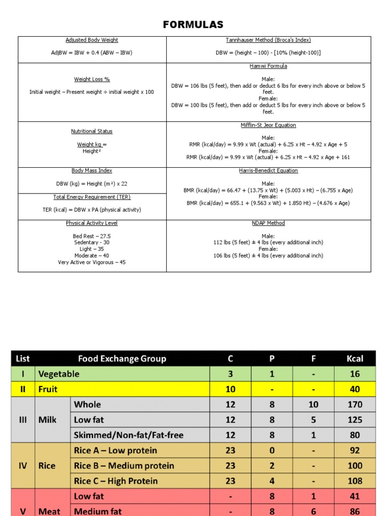 FORMULAS in FEL | PDF | Determinants Of Health | Quantity