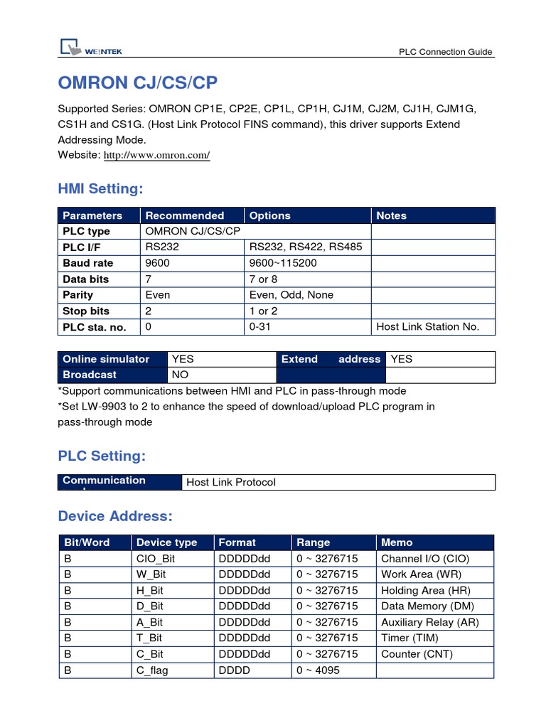 Omron CJ CS CP | Download Free PDF | Programmable Logic Controller ...