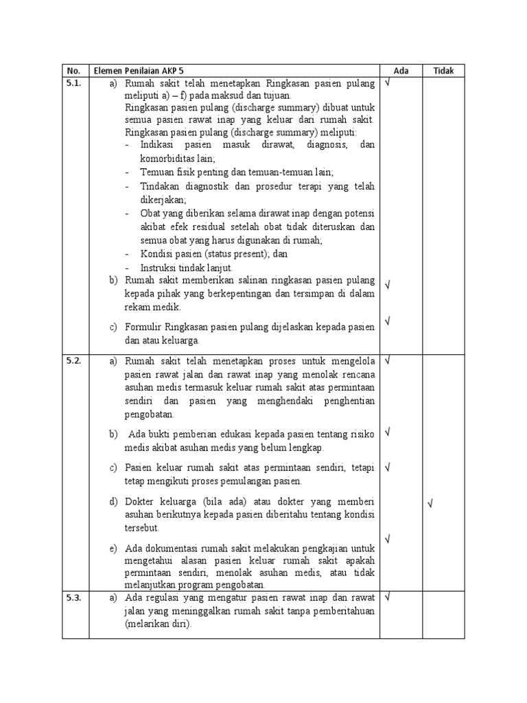 Elemen Penilaian AKP 5 | PDF