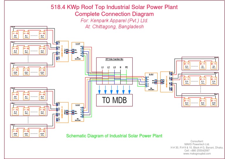 Industrial Solar Power Plant Diagram | PDF | Renewable Energy ...