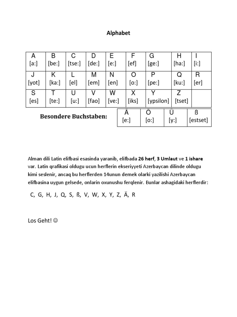 Deutsches Alphabet. Alman Dili Elifbasi | PDF