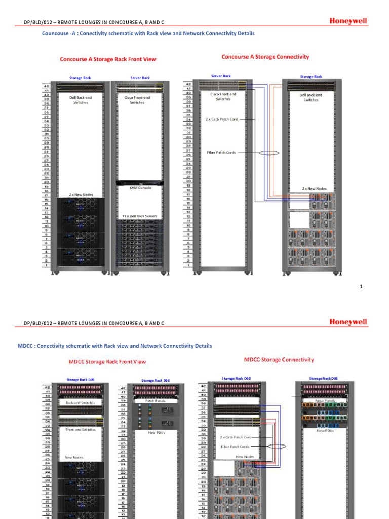 CCTV System Architecture - 3 | PDF