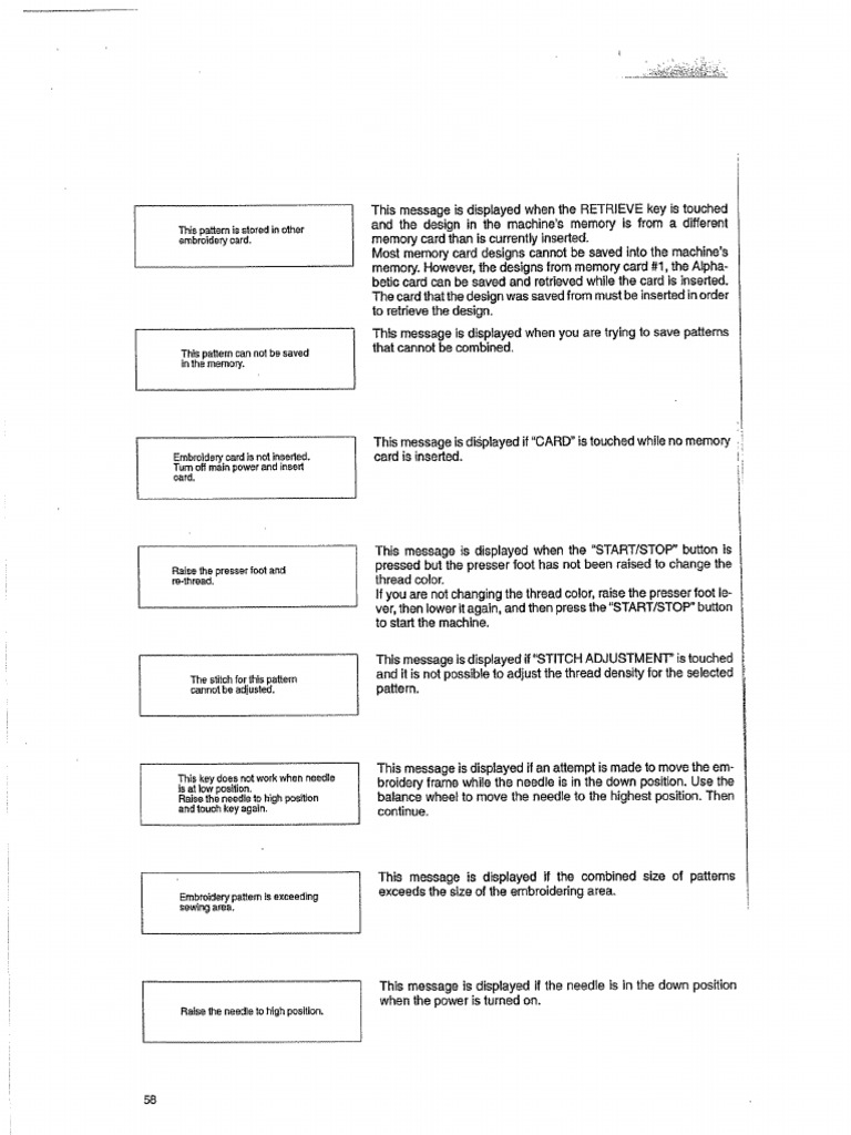 Bernette Deco 500 Manual6 | PDF
