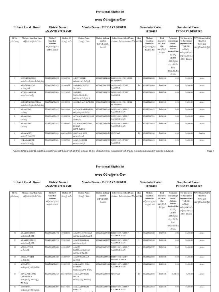 Eligibility List 11290485 | PDF
