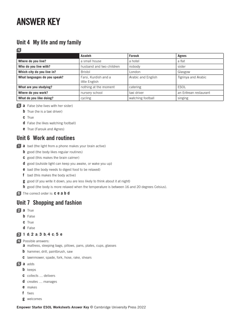 Empower Second Edition Starter Answer Key | PDF