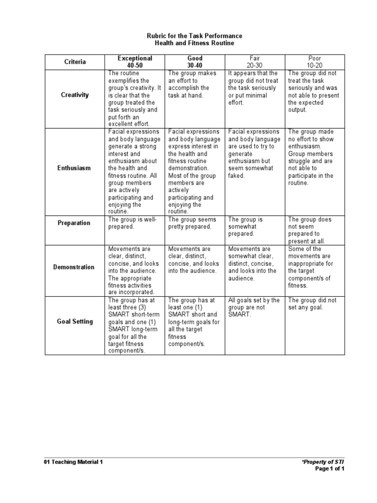 Exercise Rubrics Pdf Body Language Cognitive Science