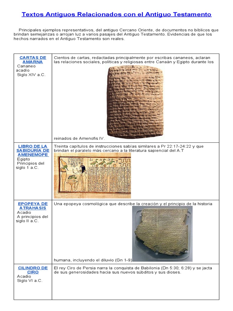 Textos Antiguos y el Antiguo Testamento | PDF | Babilonia | Canaán
