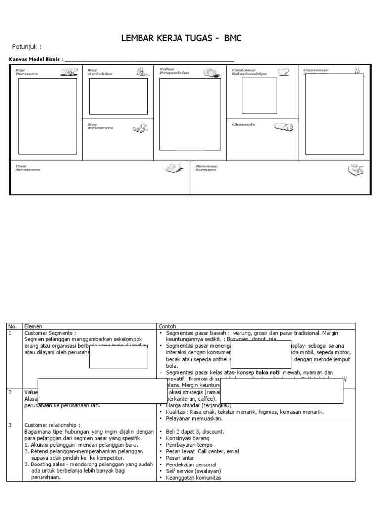 Kertas Kerja BMC Materi 5 | PDF