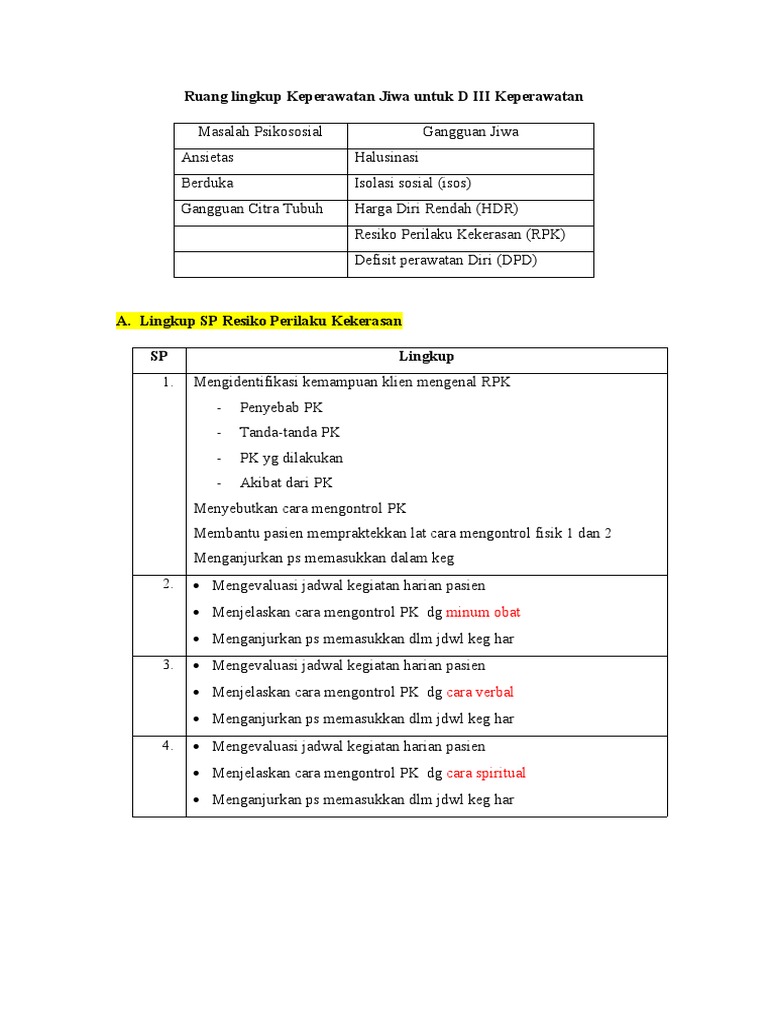 SP Lengkap Kep Jiwa 2021 | PDF | Pengembangan Diri | Sains & Matematika