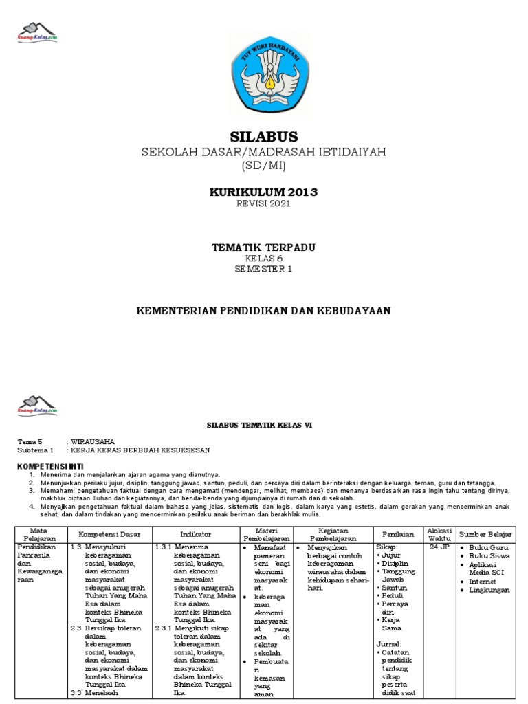 Silabus Kelas 6 Tema 5 | PDF