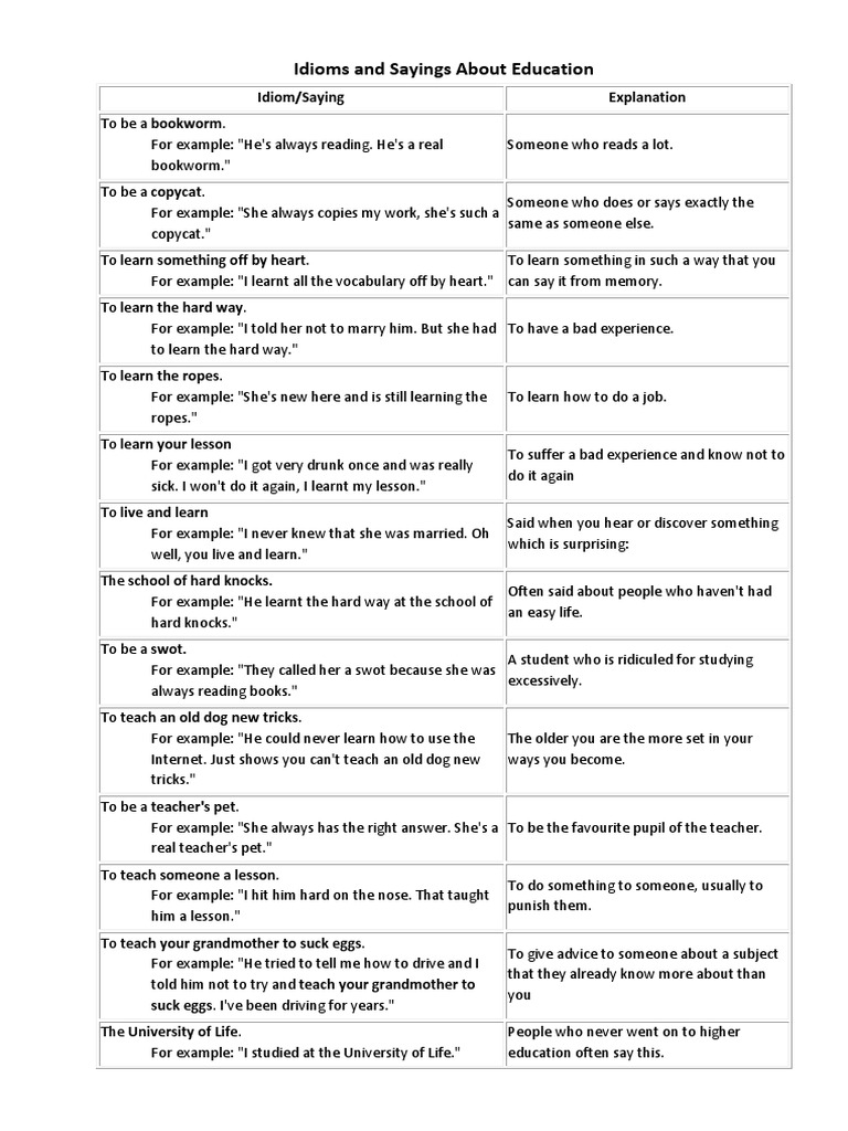 Education Idioms and Their Meanings | PDF | Teachers | Brainstorming