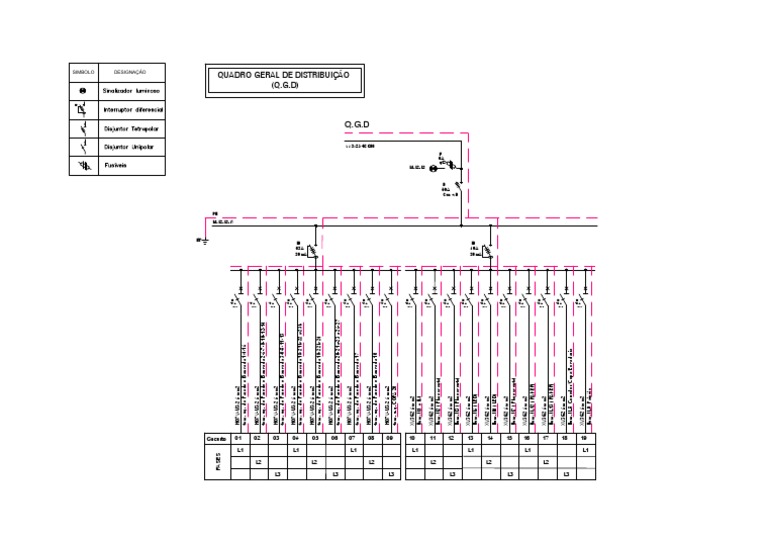 Esquema Do Quadro Elétrico | PDF