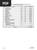 PWD Rajasthan Electric BSR 2021 | PDF | Electrical Wiring | Electrical ...
