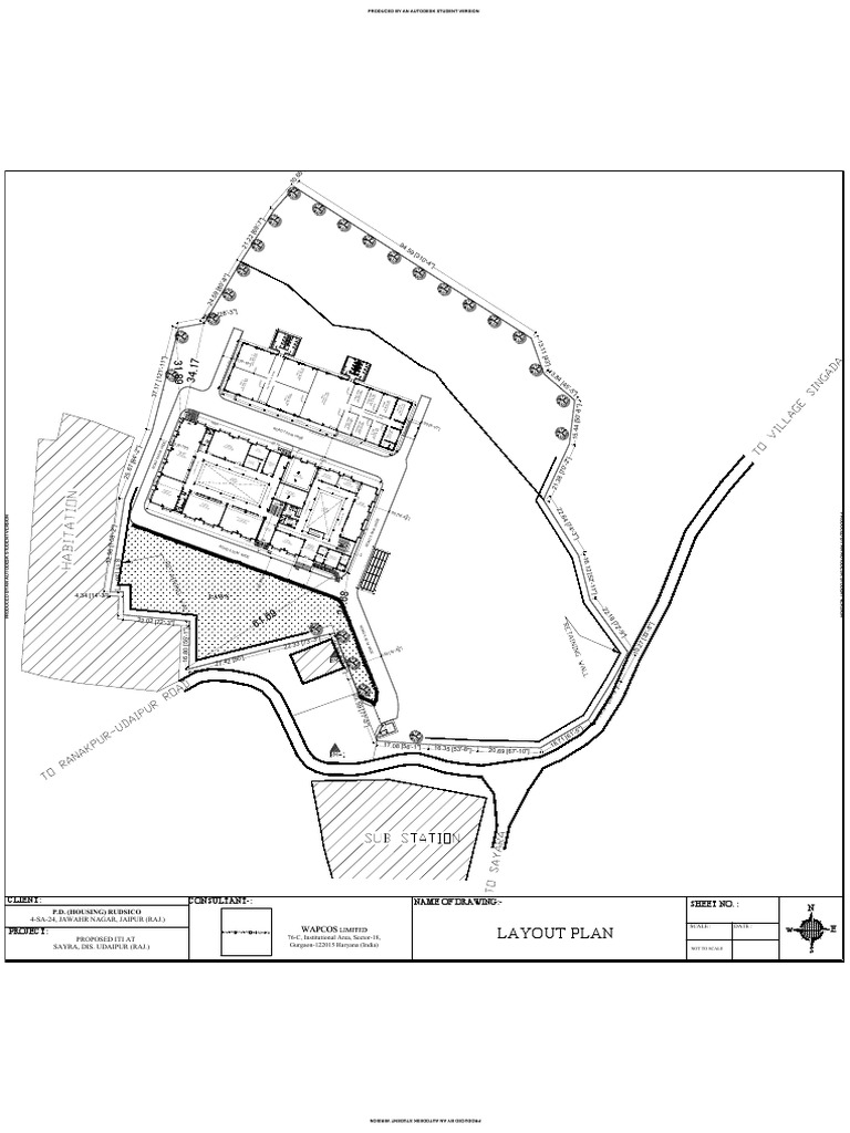 ITI SAIRA-Model | PDF